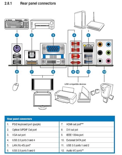 Connecting Io Devices Computer System Design And Programming