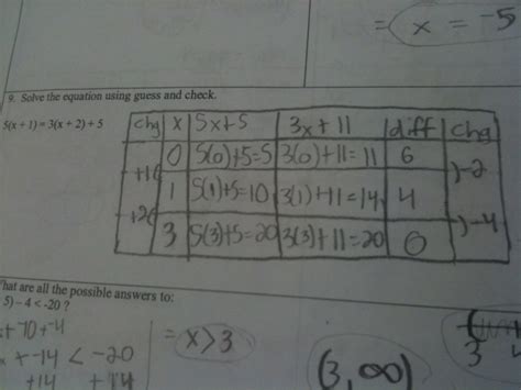 Questions Equations Three Ways