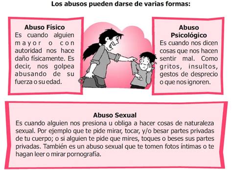 Me Quiero Y Me Protejo De Los Abusos ¿educacion Sexual