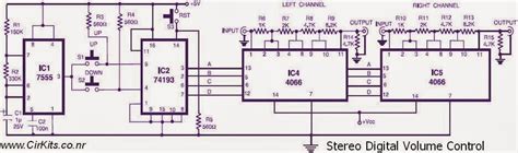 Stereo Digital Volume Control EveryDay Electronics