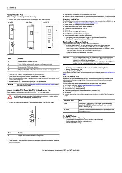 Allen Bradley 1769 L31 Compactlogix At ₹ 1000 In Bhavnagar Id 23259932397