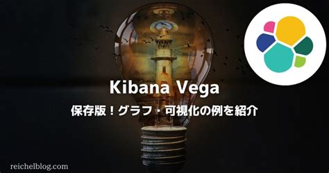 【elasticsearch・kibana】セキュリティが有効になっていないと警告が表示される
