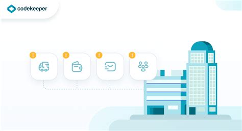 Navigating Third Party Dependencies To Ensure Business Continuity