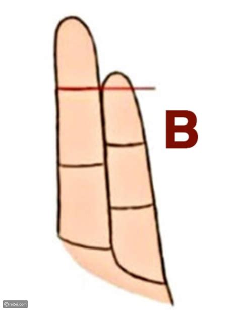 حسب طول إصبع الخنصر هل شخصيتك واحدة من هذه الشخصيات الثلاثة؟ رائج