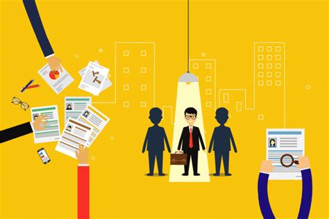 Flipkart Interview Questions