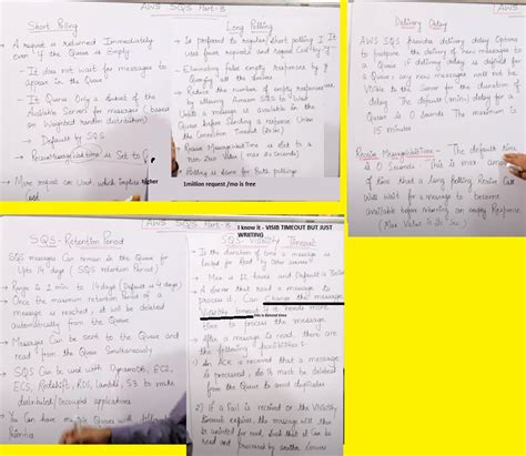 Awscommunity Vivek Shrestha · Github