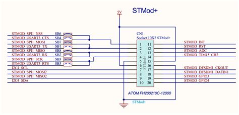Solved What Is Required To Utilize Usart3 On The Stmod F