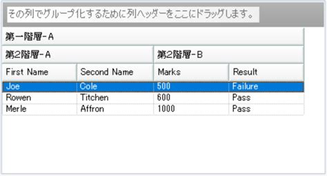 UltraGrid コードでグループヘッダーを実装する INFRAGISTICS ナレッジ ベース