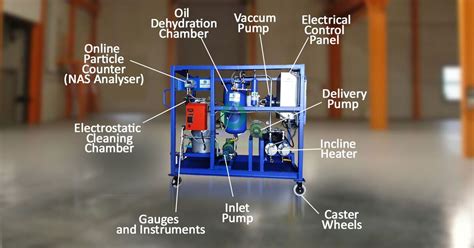 Low Vacuum Dehydration System Minimac Systems Pvt Ltd
