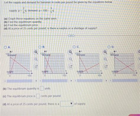Solved Let The Supply And Demand For Bananas In Cents Per