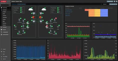 vmware monitoring with zabbix esxi vcenter vms vsphere