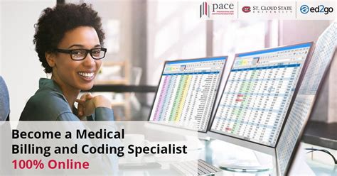 Kim Loesch On Linkedin Medical Coding Healthcare
