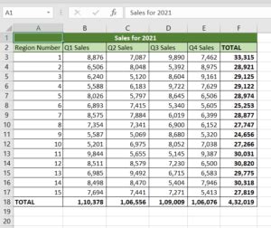 How To Center Across Selection In Excel SpreadCheaters