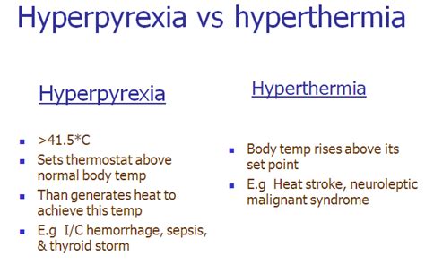 Hyperpyrexia Vs Hyperthermia Dr Rajiv Desai