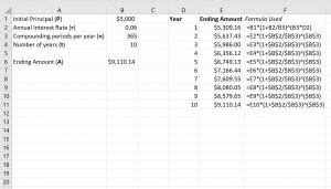 How To Calculate Daily Compound Interest In Excel