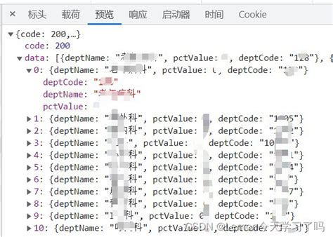 Vue 对象数组的数据正序、倒叙排序对应图表前十、后十展示vue 对集合排名取前10条 Csdn博客