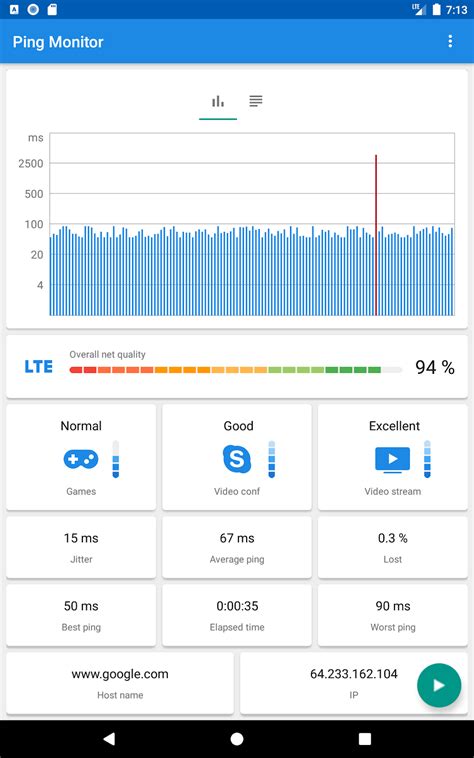 Pingmon Network Ping Monitor Apk For Android Download