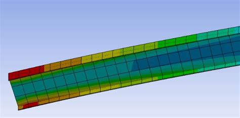 Why Effective Stress Is More At Fixed Support Ends