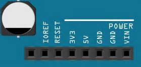 Tutorial Arduino Iniziamo A Programmare Marco Pucci