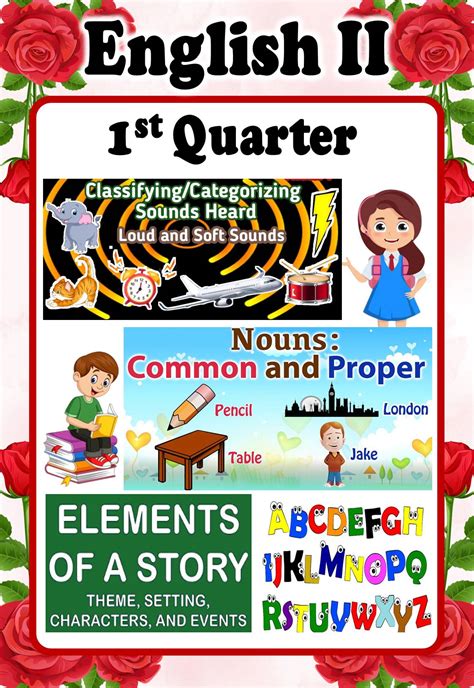 Deped Matatag Grade 2 Grade 2 Bulletin Board