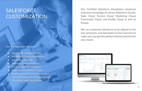 Salesforce Rolustech