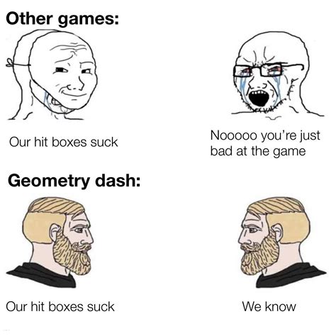 hit boxes are massive r geometrydash