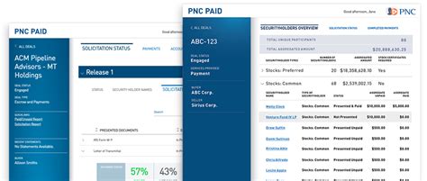 PNC Paid PNC