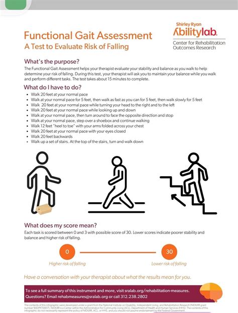 Functional Gait Assessment In 2024 Physical Therapy Therapy Physics