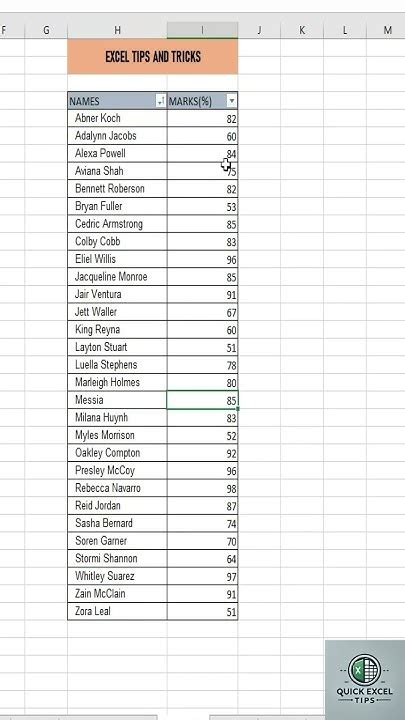 Sort Alphabetically And Numerically In Excelexcerlexceltips Excelsorting