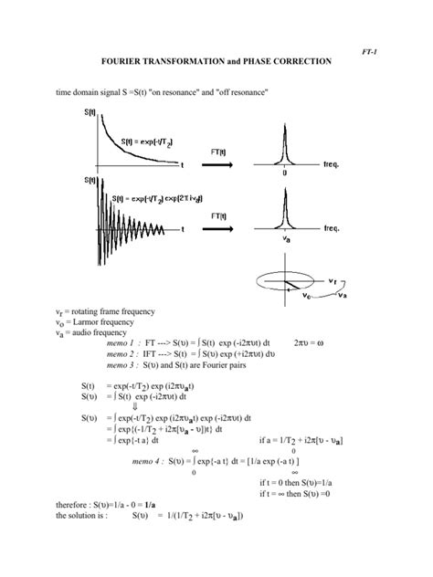 Fouriertransform Pdf