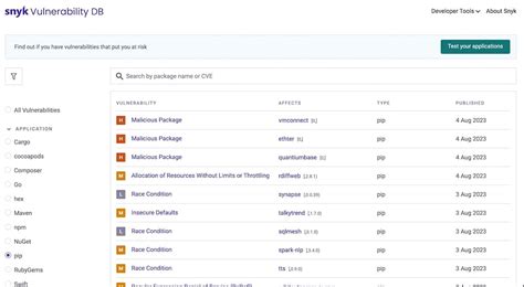 Code Injection In Python Examples And Prevention Snyk