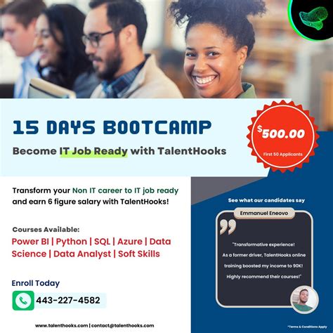 Talenthooks On Linkedin Powerbi Datascience Python Dataanalysis