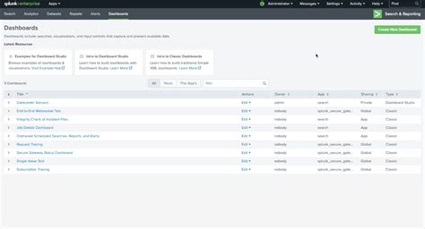 Dashboard Studio Reimagine What You Can Do With Y Splunk Community