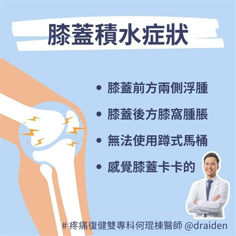 Dr Aiden