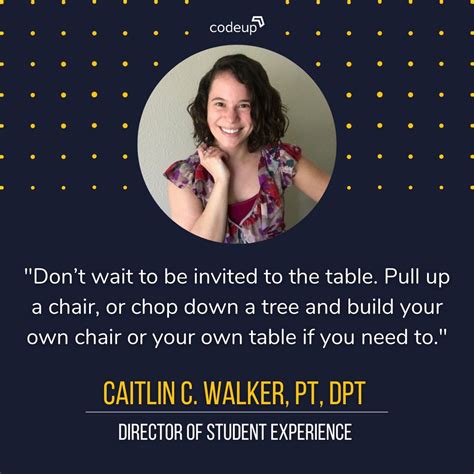 Codeup On Linkedin Womenshistorymonth Gocodeup Womenintech