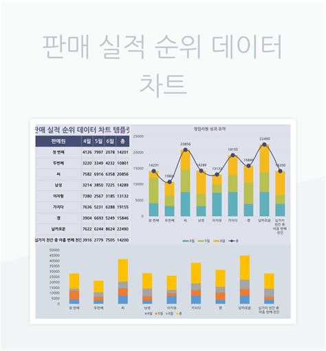 판매 실적 퍼널 차트 엑셀 excel 및 구글 스프레드 시트 무료 다운로드 slidesdocs