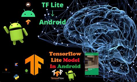 Create Android Application Ai Learning With Yolo Kotlin Java Tensorflow Lite By Jerrydevguru