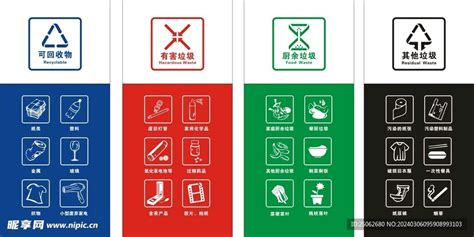 垃圾分类设计图 广告设计 广告设计 设计图库 昵图网