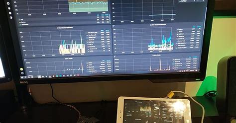 Using Grafanaunifi Pollerinfluxdb To Have A Real Time Wireless Network Monitoring Station