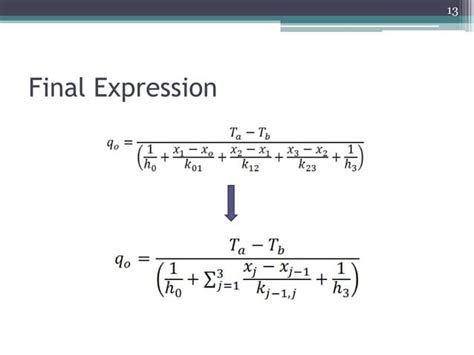 Heat Conduction Through Composite Walls Pdf