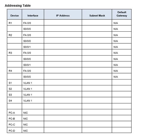 Solved Topology 172 16 0 0 Background Scenario Configure