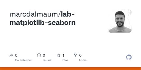Github Marcdalmaumlab Matplotlib Seaborn