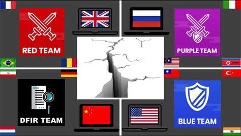 What You Thought Everything Was All Kumbaya Think Again