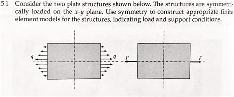 Solved Using Fem Solution Techniques 51 Consider The Two Plate Structures Shown Below The