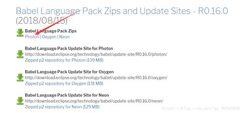 2019 最新 Java Eclipse 中文汉化包 安装教程myeclipse2019汉化包 Csdn博客