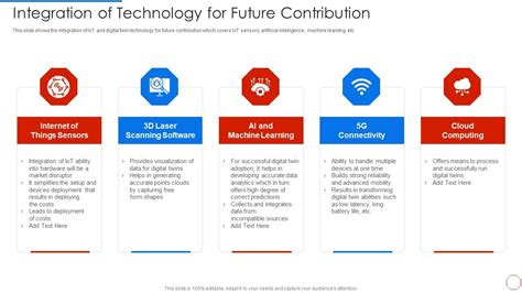minimizing operational cost through iot virtual twins implementation