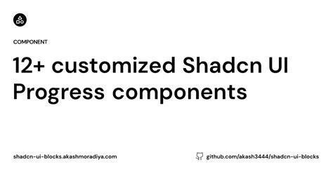 12 Customized Shadcn Ui Progress Components