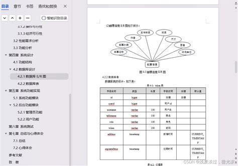基于javamysqlssm邮票鉴赏系统 Csdn博客