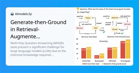 Generate Then Ground In Retrieval Augmented Generation For Multi Hop