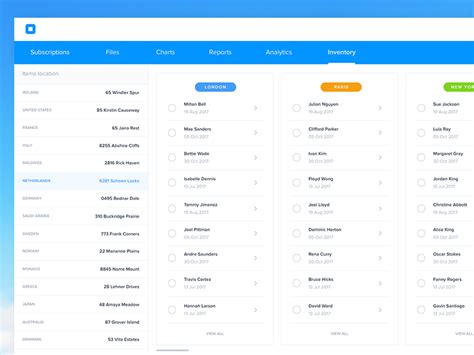 Inventory Management Ui Template